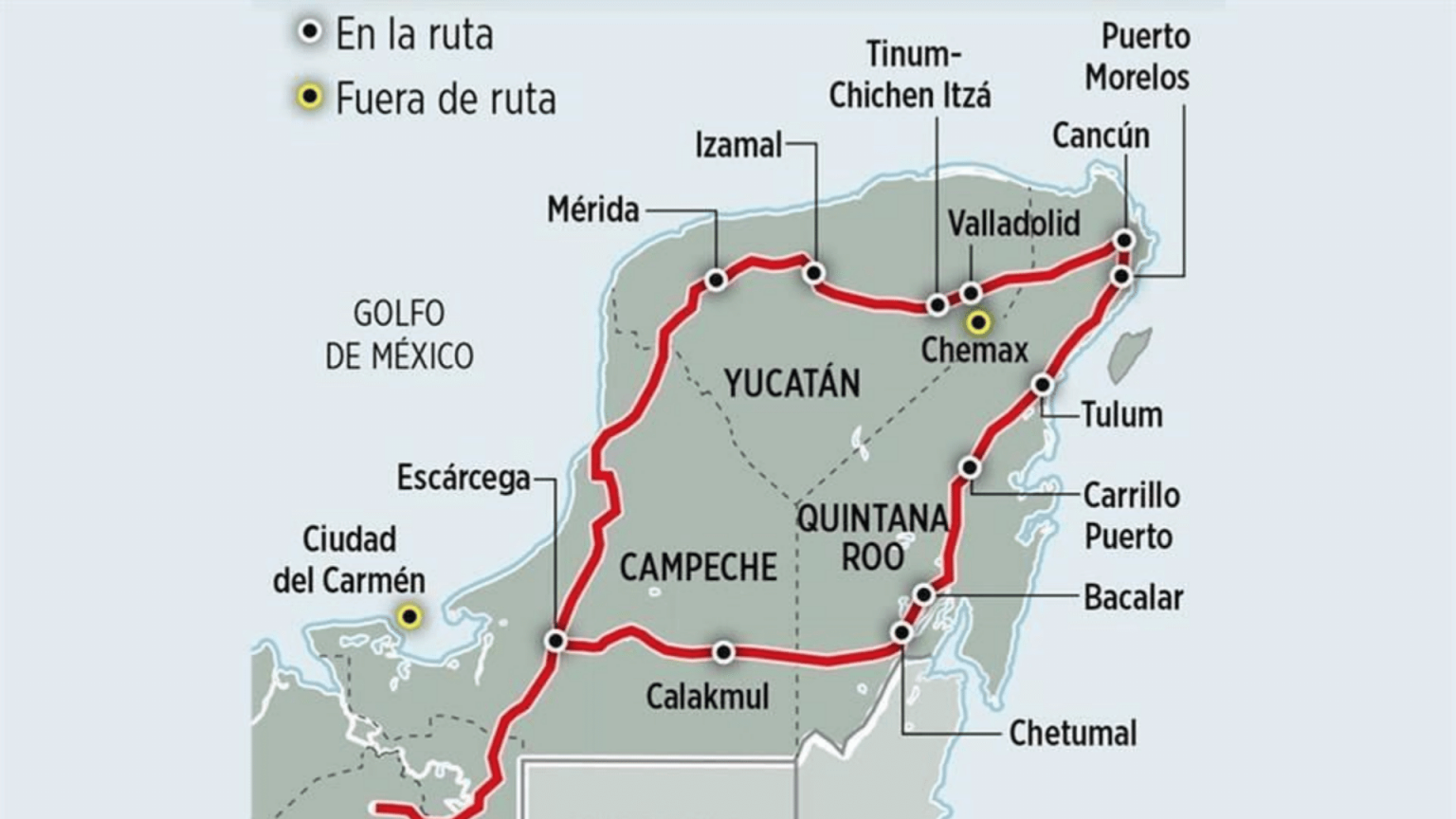 What is the Tren Maya?